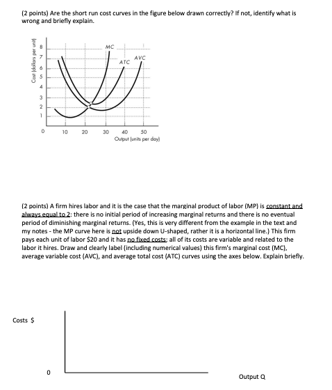 Solved (2 points) Are the short run cost curves in the | Chegg.com