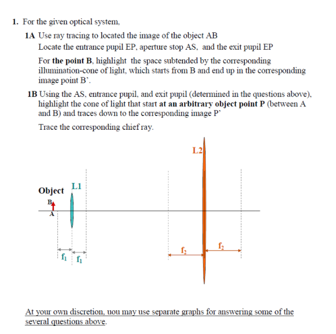 Solved 1. For the given optical system, 1A Use ray tracing | Chegg.com