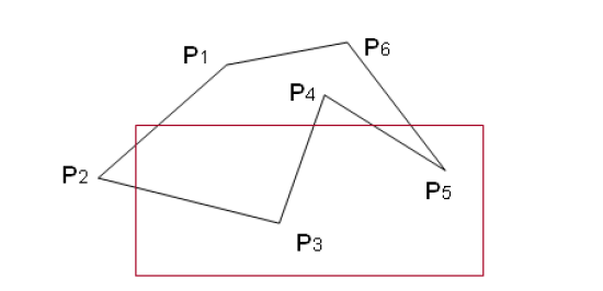Solved Apply the Sutherland-Hodgman clipping algorithm to | Chegg.com