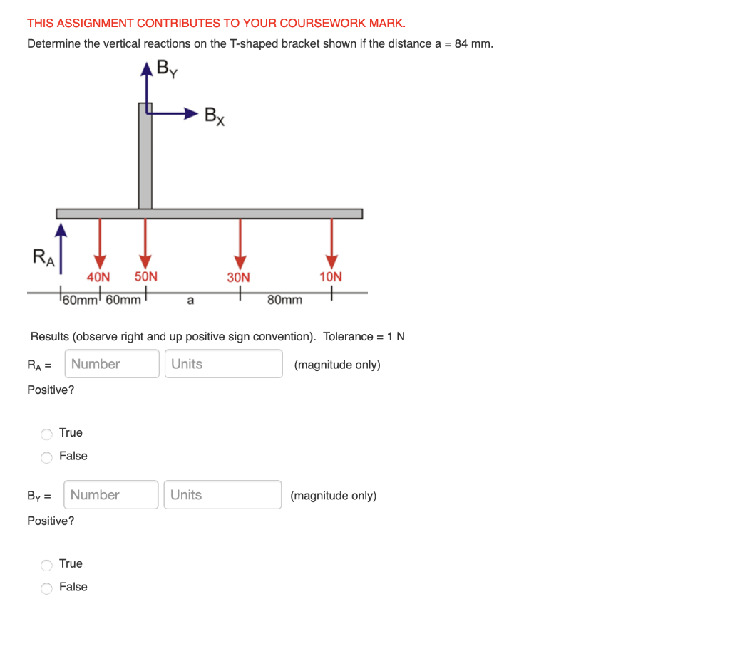 Solved THIS ASSIGNMENT CONTRIBUTES TO YOUR COURSEWORK MARK. | Chegg.com