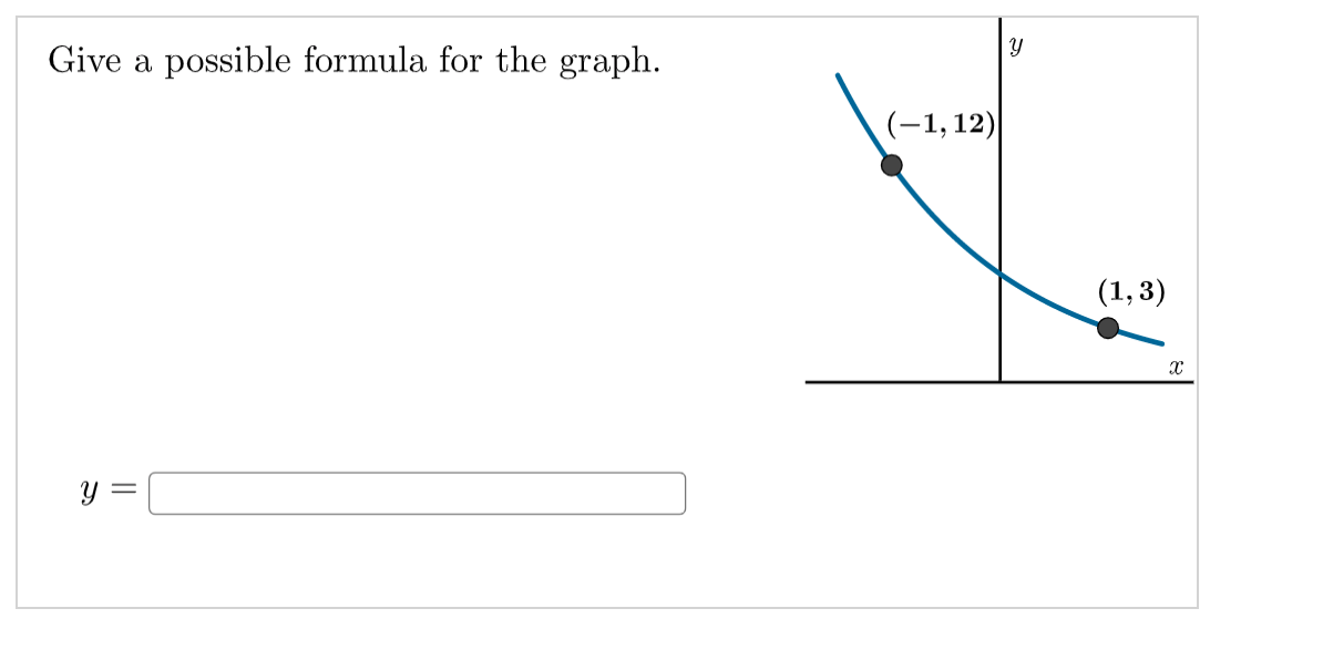 Solved y Give a possible formula for the graph. (-1, 12) | Chegg.com