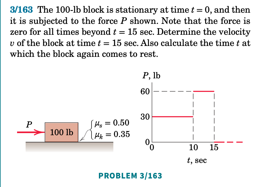 Solved 3/163 The 100 -lb block is stationary at time t=0, | Chegg.com