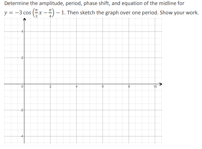 Solved Determine the amplitude, period, phase shift, and | Chegg.com