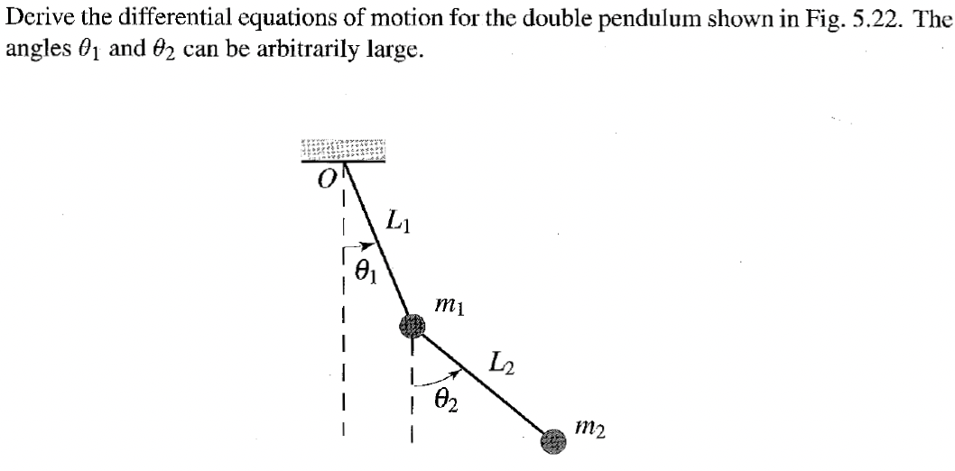 Solved Derive the differential equations of motion for the | Chegg.com