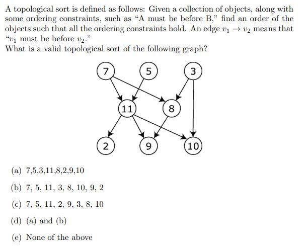 Solved A topological sort is defined as follows: Given a | Chegg.com
