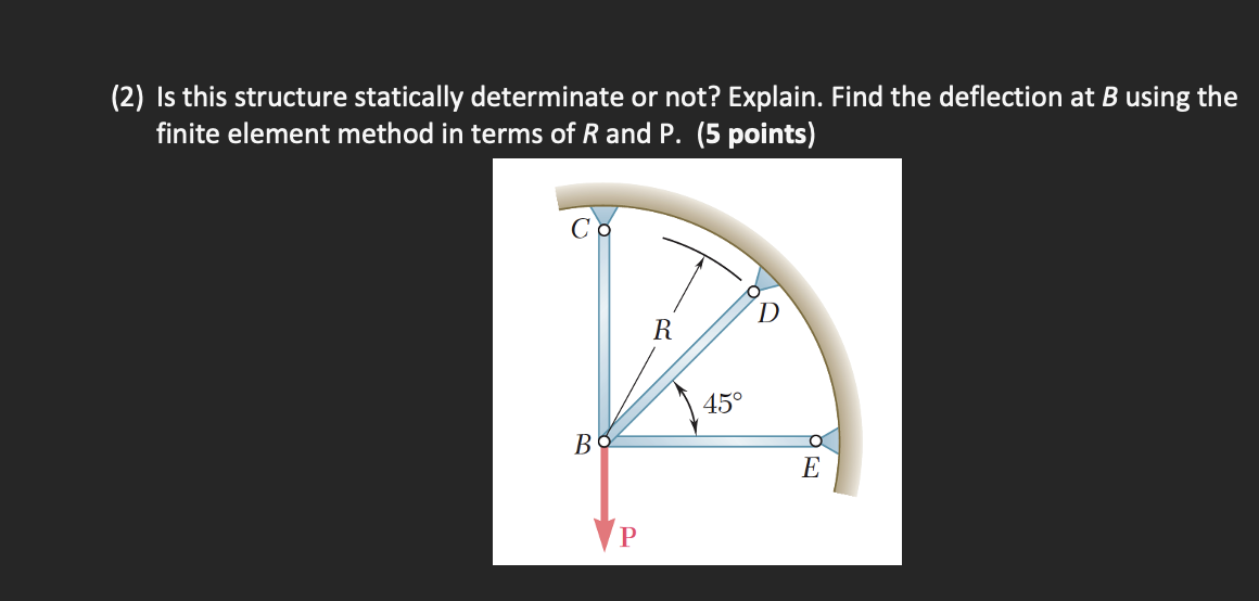 Solved (2) Is this structure statically determinate or not? | Chegg.com