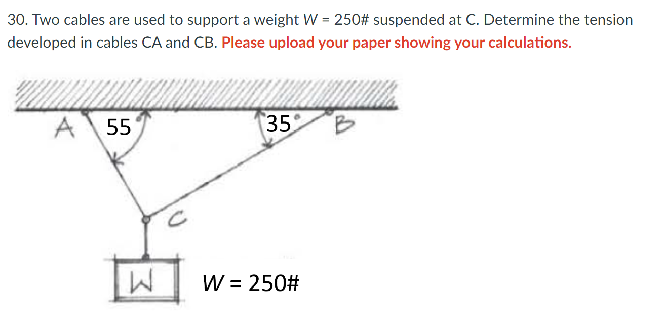 Solved 30. Two cables are used to support a weight W=250# | Chegg.com