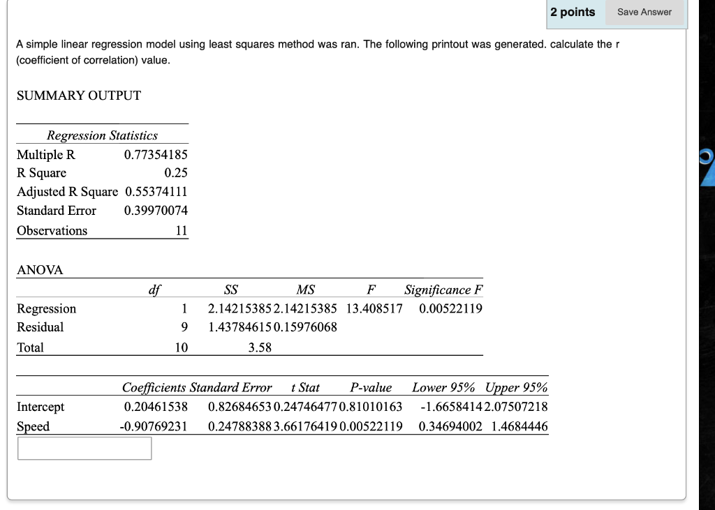 Solved 2 points Save Answer A simple linear regression model | Chegg.com