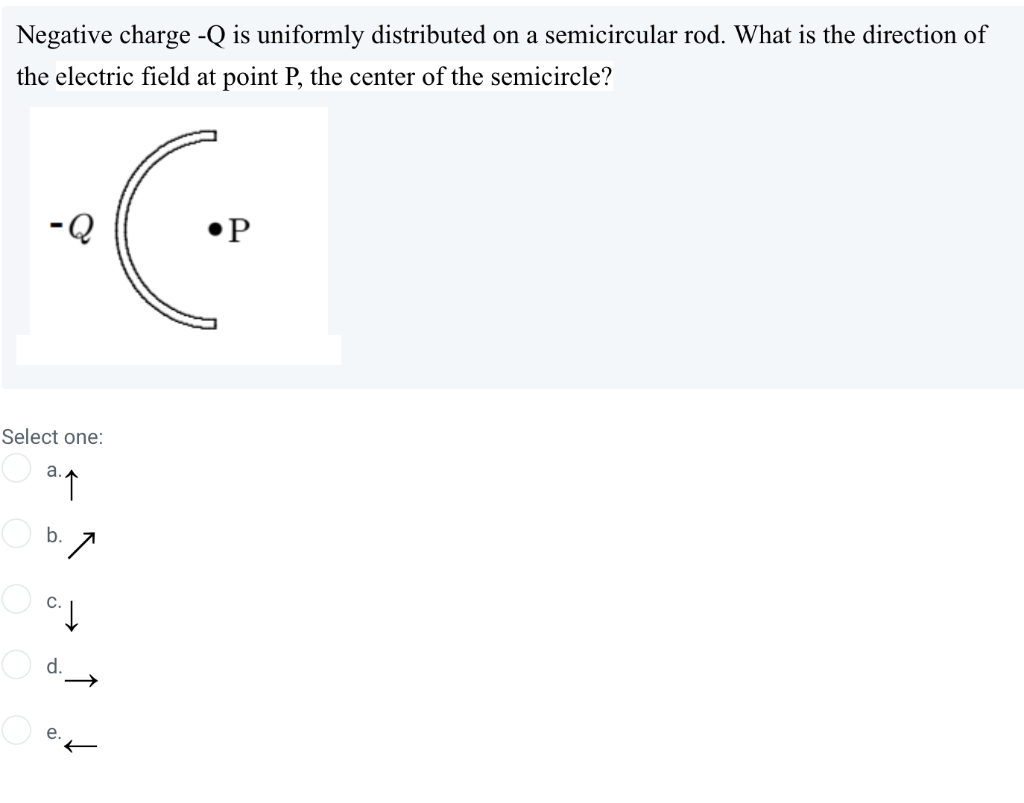 Solved Negative charge -Q is uniformly distributed | Chegg.com