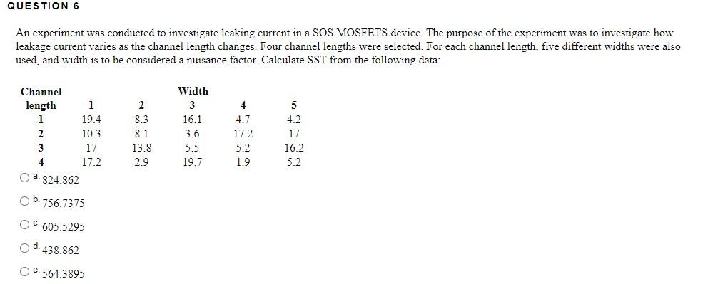 Solved QUESTION 6 An experiment was conducted to investigate | Chegg.com