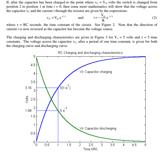 Solved RC charging characteristics 2 R Ohms t=0f V. volts | Chegg.com