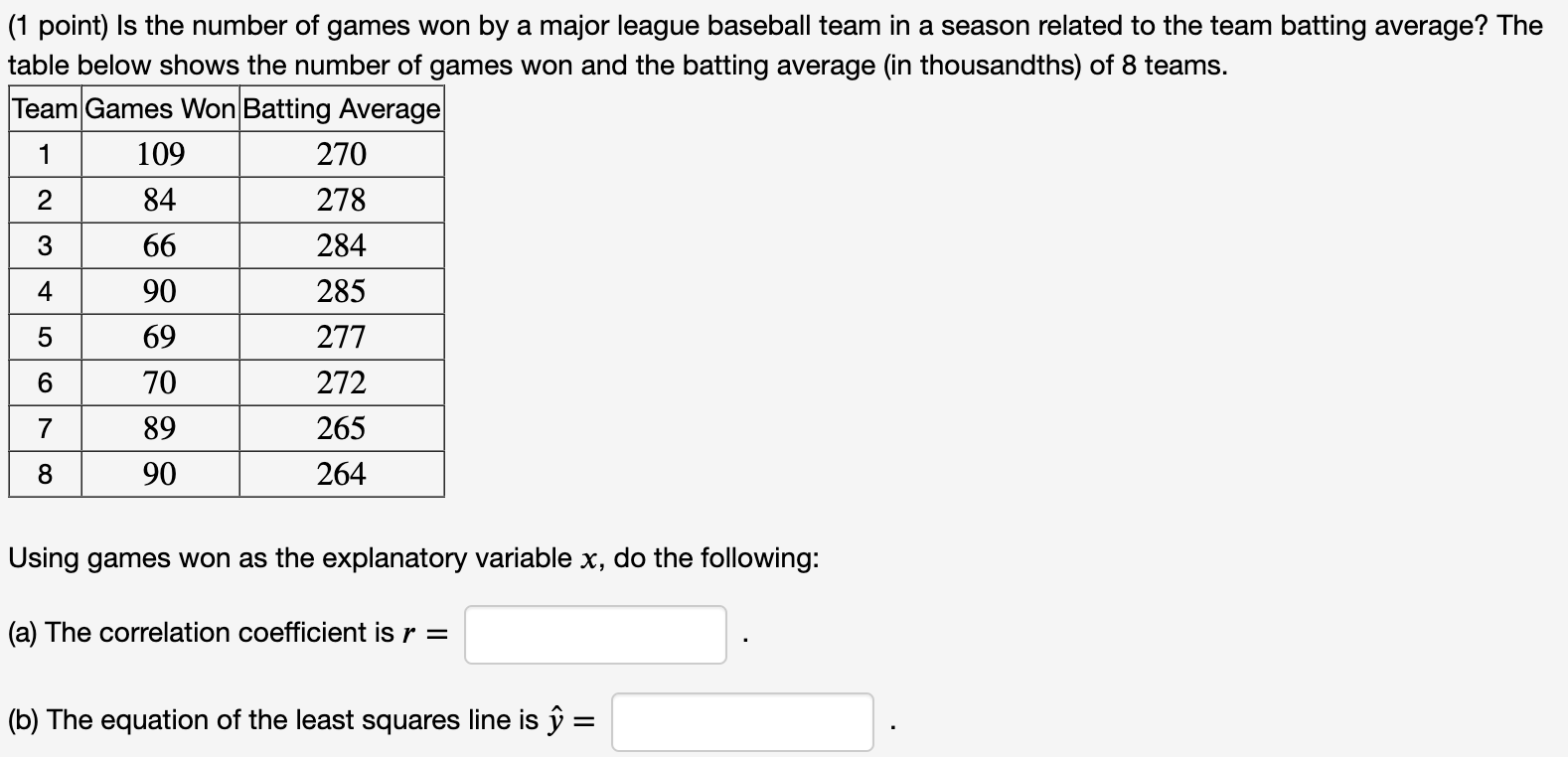 Solved (1 point) Is the number of games won by a major | Chegg.com