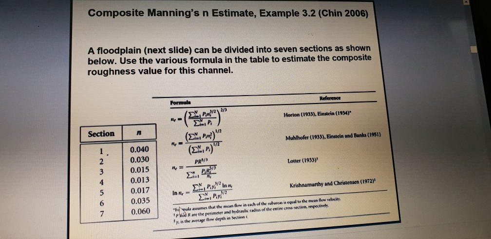 Solved Composite Manning's n Estimate, Example 3.2 (Chin | Chegg.com