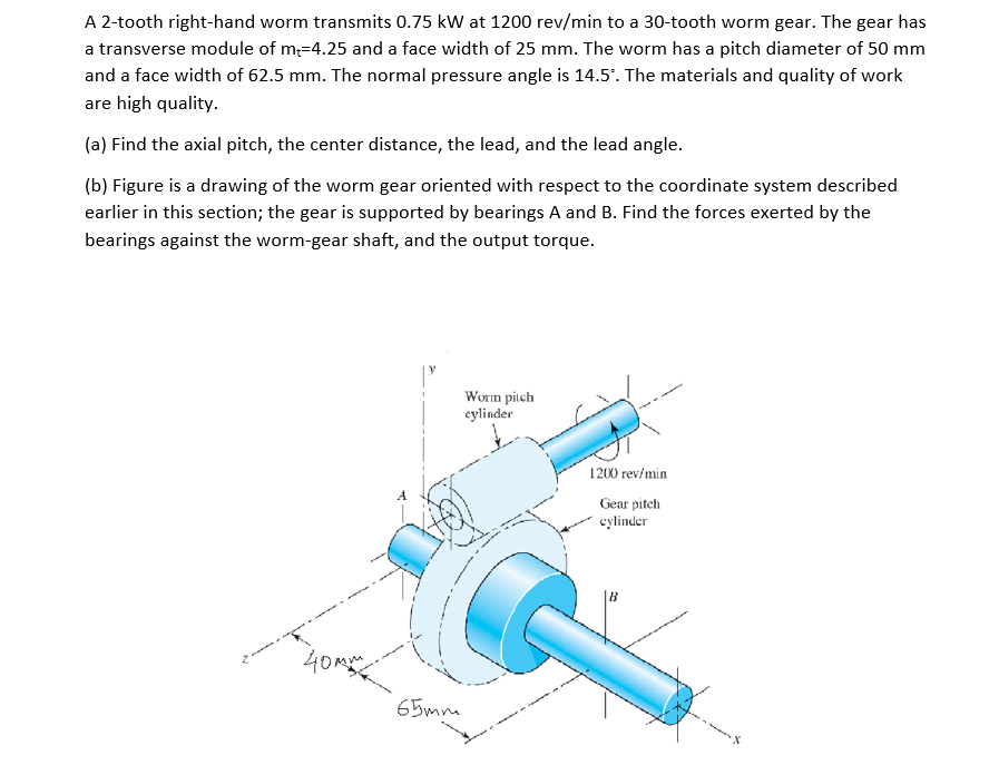 Solved A 2-tooth right-hand worm transmits 0.75 kW at 1200 | Chegg.com