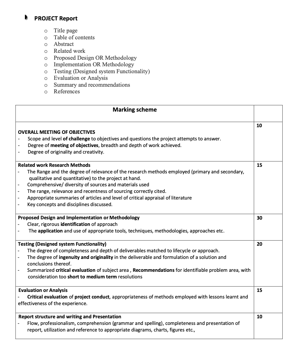 Solved Choose your own project idea, or select one of the | Chegg.com