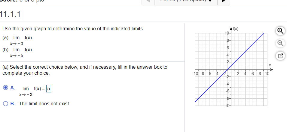 Solved 11.1.1 Use the given graph to determine the value of | Chegg.com