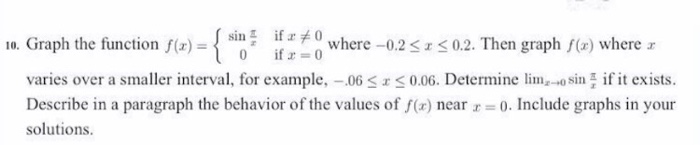 Solved Graph the function f (x) sin pi/x if x notequalto 0 | Chegg.com