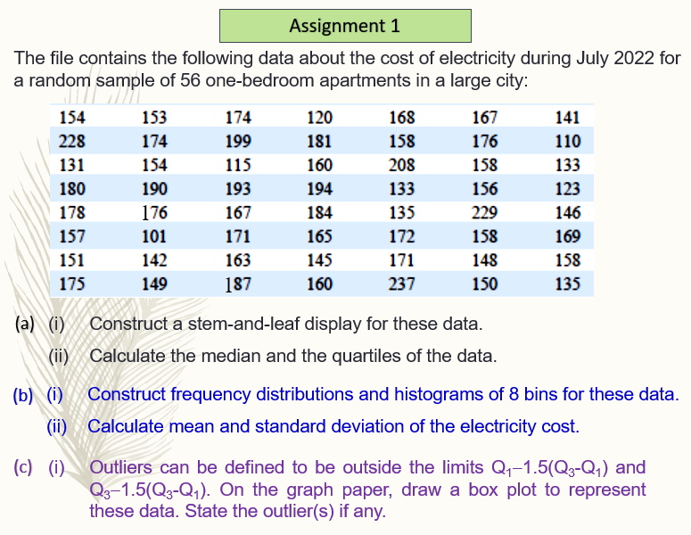 Solved The file contains the following data about the cost | Chegg.com