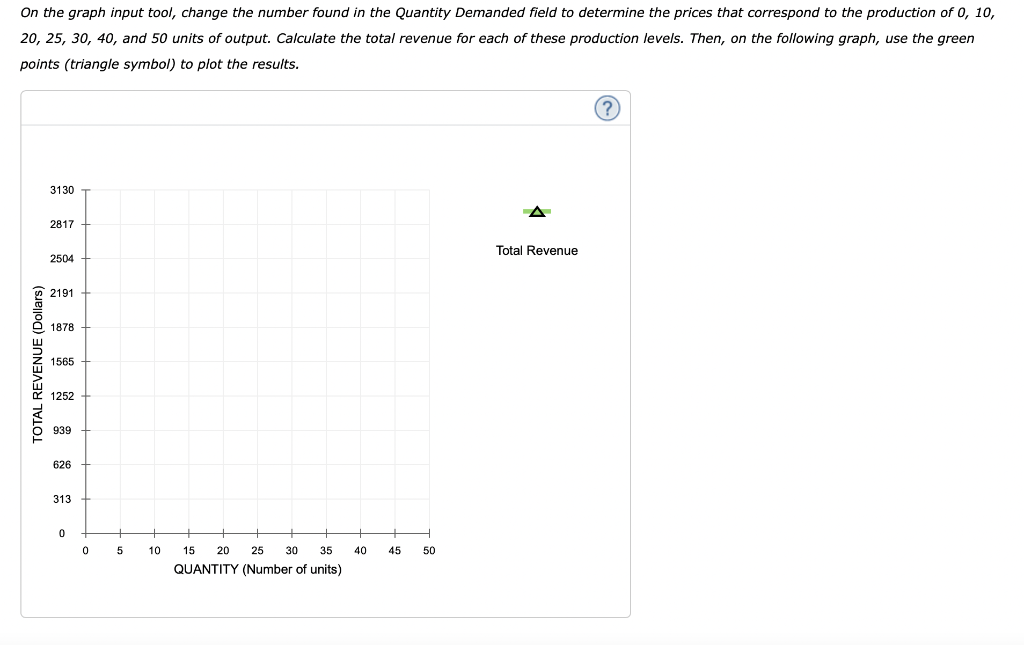 Solved Please answer each question fully and draw each graph | Chegg.com