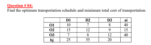 Solved Question # 04: Find the optimum transportation | Chegg.com