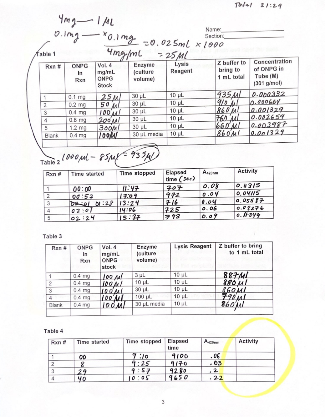 Solved table 1 4man/ml ⋁Table 21000μl−85μ(=935μ) Table 3 | Chegg.com