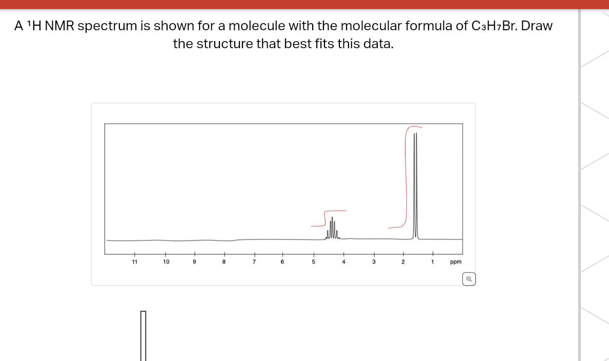 Solved A 1H NMR spectrum is shown for a molecule with the | Chegg.com