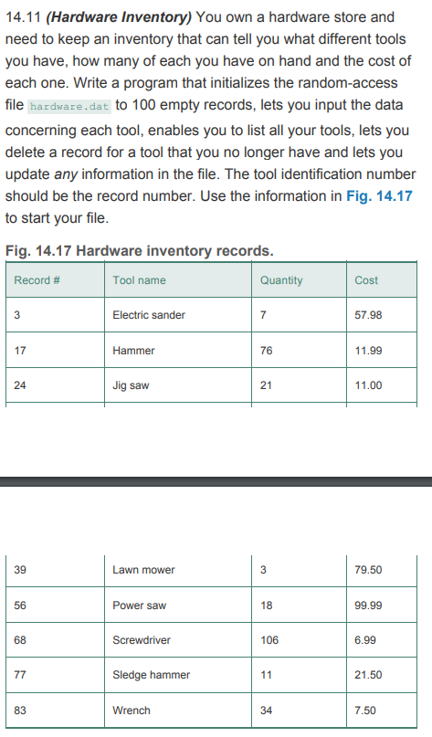 Solved 14.11 (Hardware Inventory) You own a hardware store | Chegg.com
