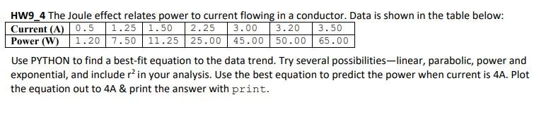 Solved Use PYTHON to find a best-fit equation to the data | Chegg.com