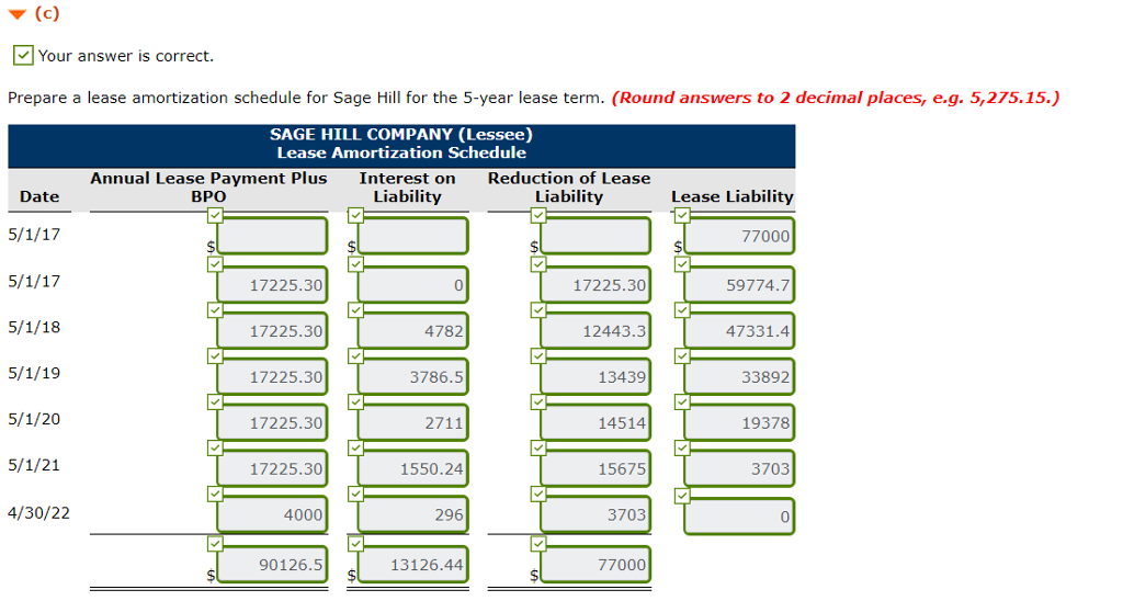 Solved Exercise 21A-10 a-d (Part Level Submission) The | Chegg.com