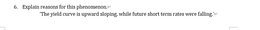 Solved 6. Explain reasons for this phenomenon.- 'The yield | Chegg.com