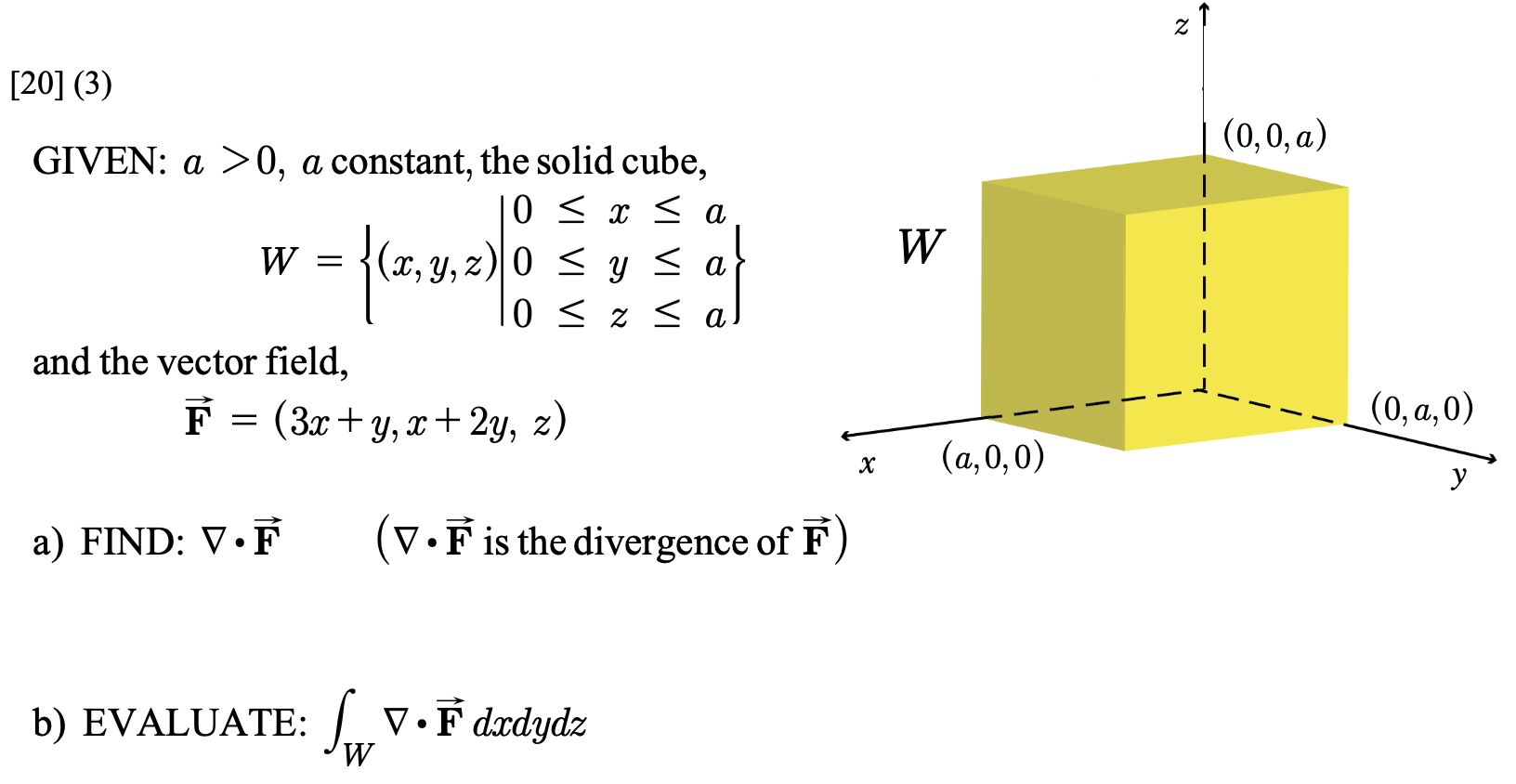 Solved GIVEN: a>0,a constant, the solid cube, | Chegg.com