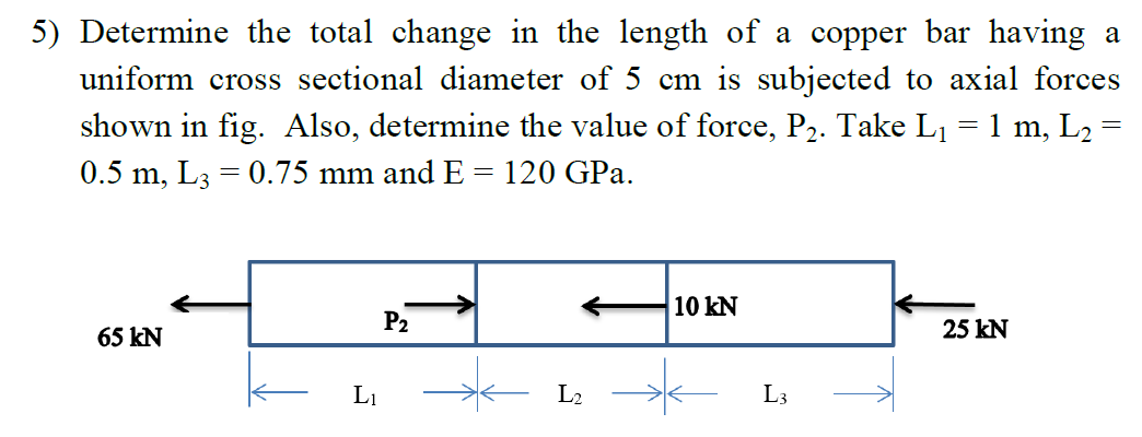 Solved 5) Determine the total change in the length of a | Chegg.com