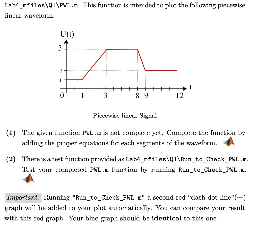 Lab4_mfiles\Q1\PWL.m. This function is intended to | Chegg.com