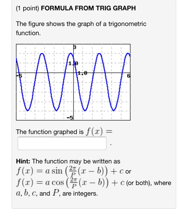 Solved (1 point) FORMULA FROM TRIG GRAPH The figure shows | Chegg.com
