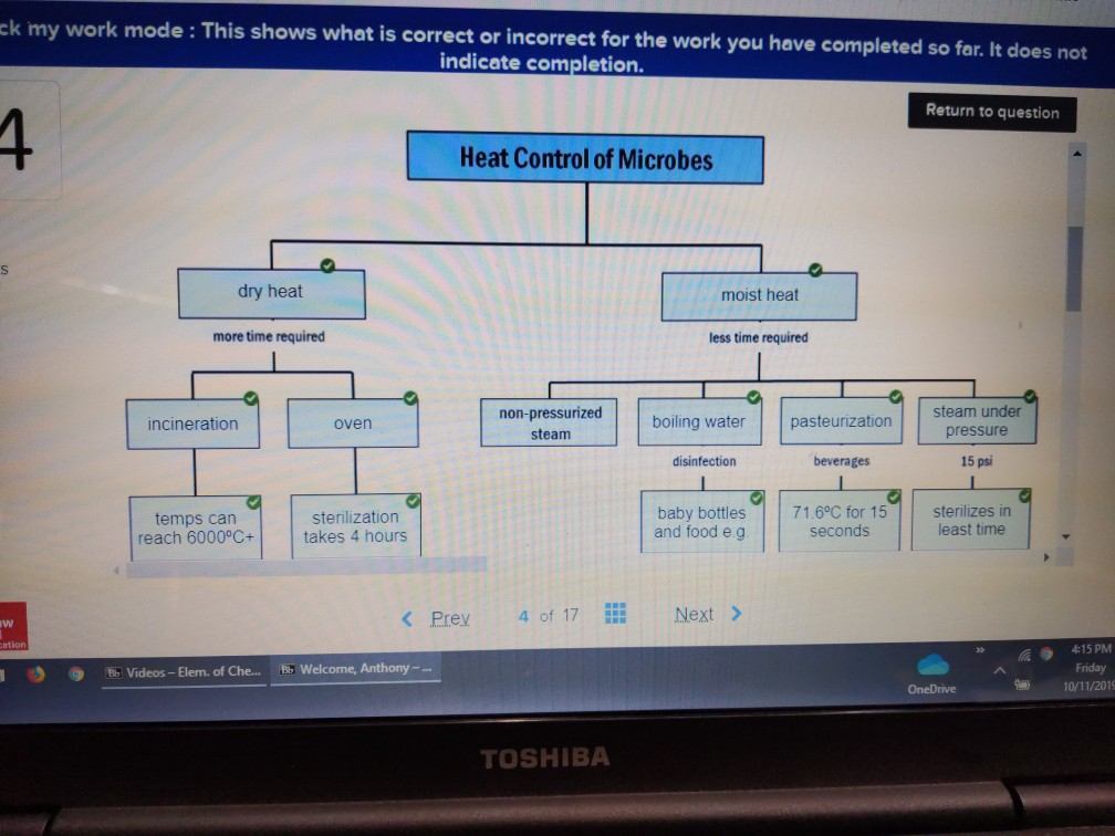 Solved Chapter 9 Homework #4 Heat Control of Microbes. All | Chegg.com