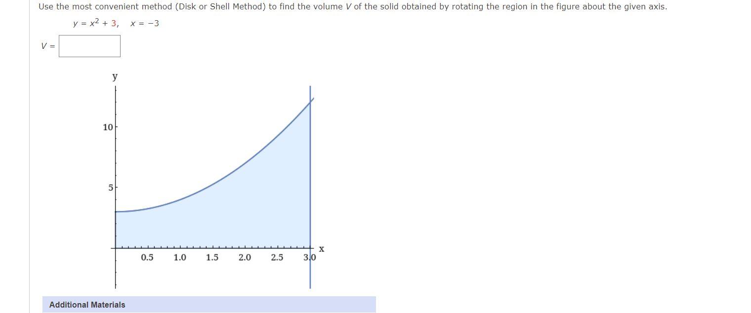 Solved Use the most convenient method (Disk or Shell Method) | Chegg.com