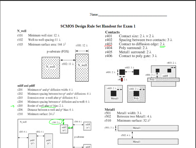 Name 5. Consider the CMOS circuit layout shown below. | Chegg.com
