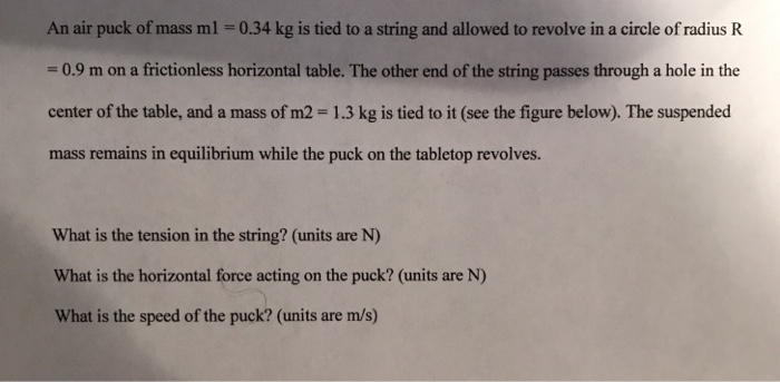 Solved An air puck of mass m1 = 0.34 kg is tied to a string | Chegg.com