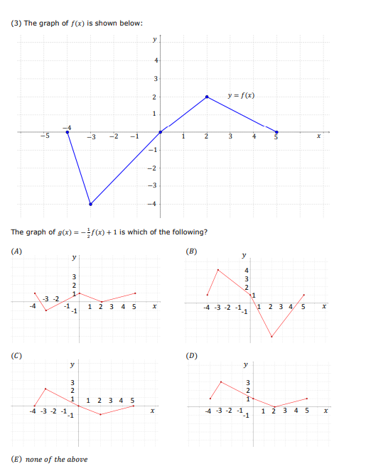 Solved (3) The graph of f(x) is shown below: The graph of | Chegg.com