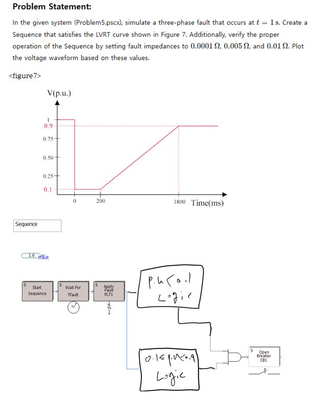 Problem Statement:In ﻿the given system | Chegg.com