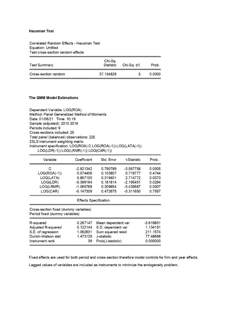 Hausman Test Correlated Random Effects - Hausman Test | Chegg.com