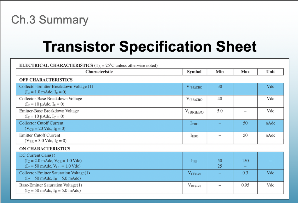 Using the information provided in (slide #25-26, | Chegg.com