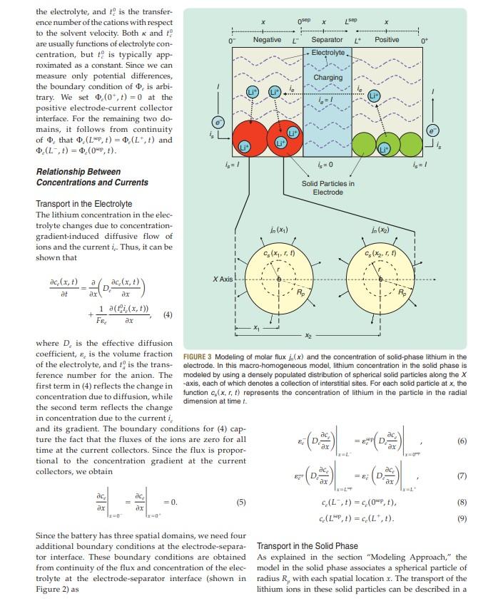Solved I need to solve the PDE in equation 4 using | Chegg.com