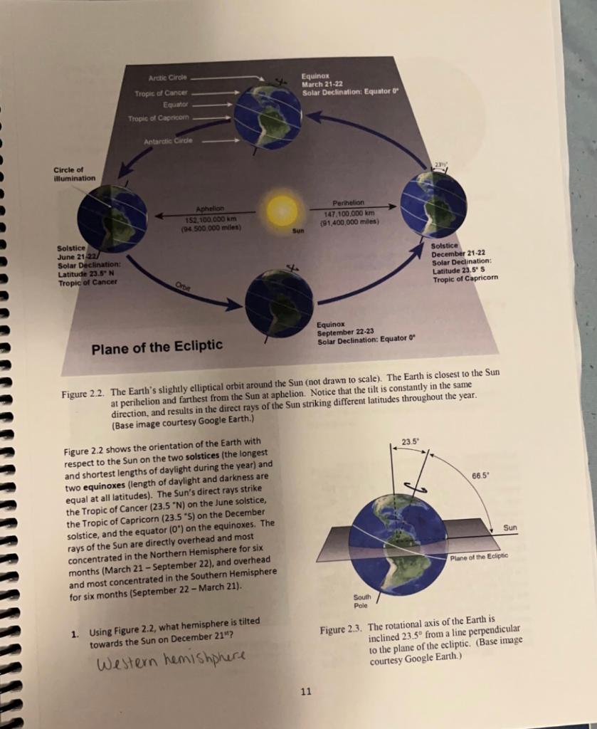 Solved Overview This lab examines the geometric | Chegg.com