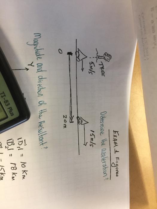 Solved 15 mls 2 | Chegg.com