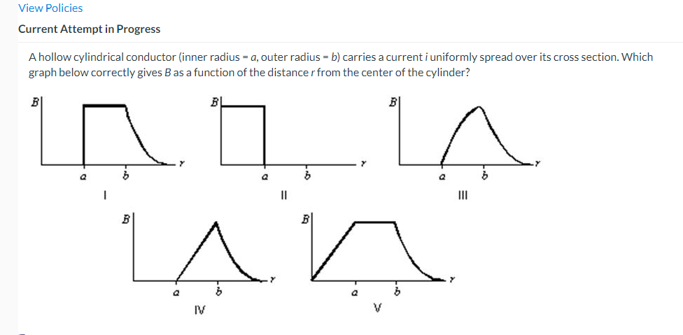 Solved A hollow cylindrical conductor (inner radius =a, | Chegg.com