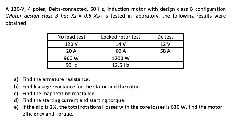 Solved A 120-V, 4 poles, Delta-connected, 50 Hz, induction | Chegg.com