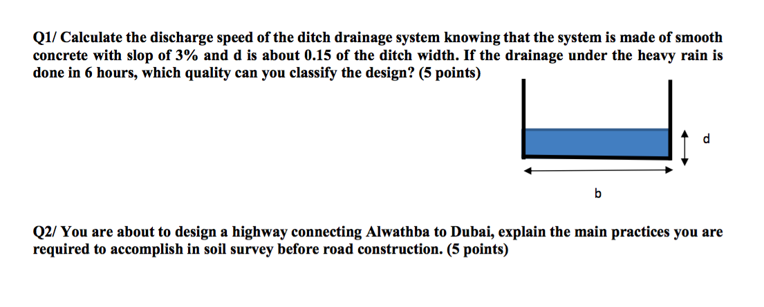 Solved Q1/ Calculate the discharge speed of the ditch | Chegg.com