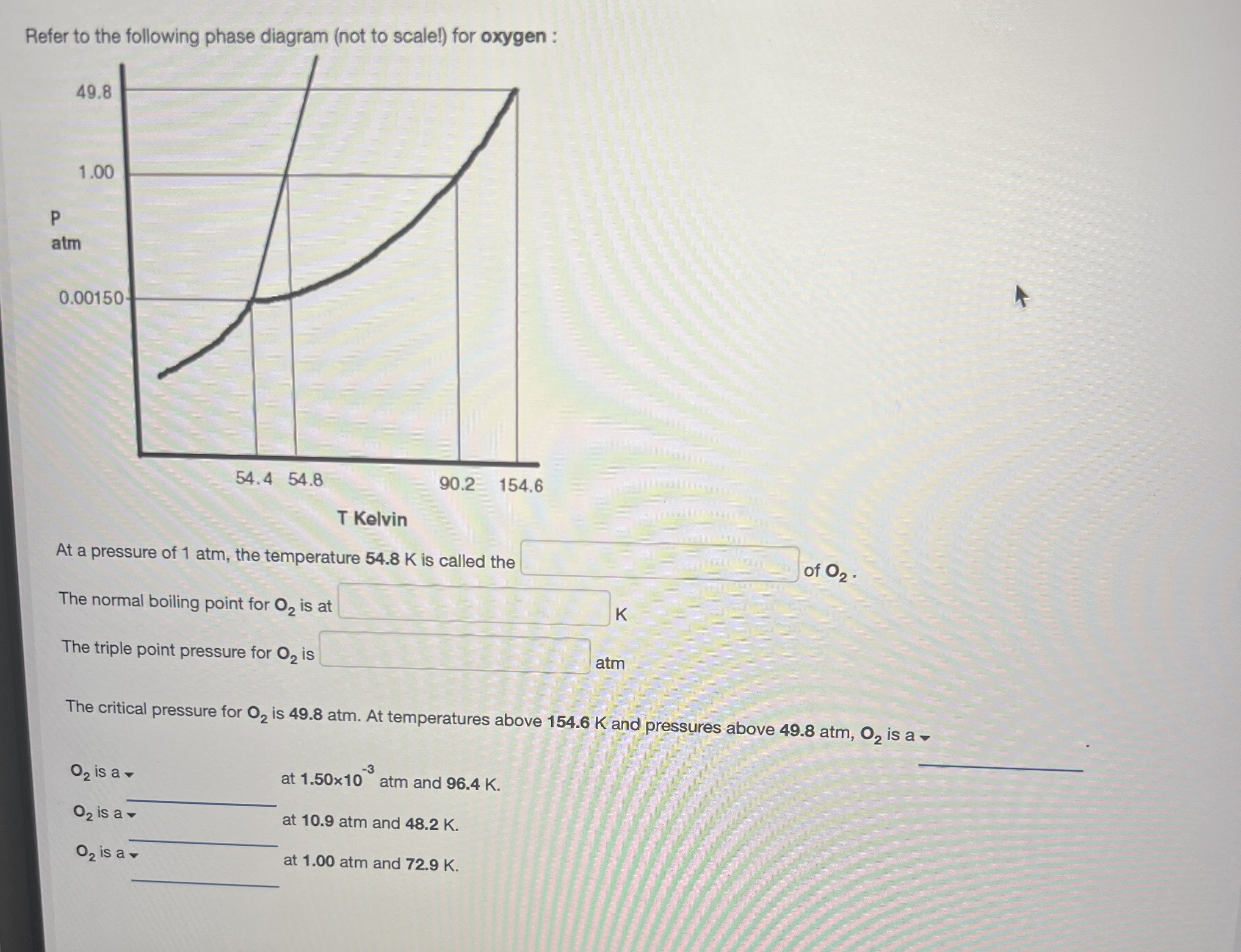 Solved Refer to the following phase diagram (not to scale!) | Chegg.com