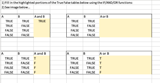 Solved 1) Fill in the highlighted portions of the True False | Chegg.com